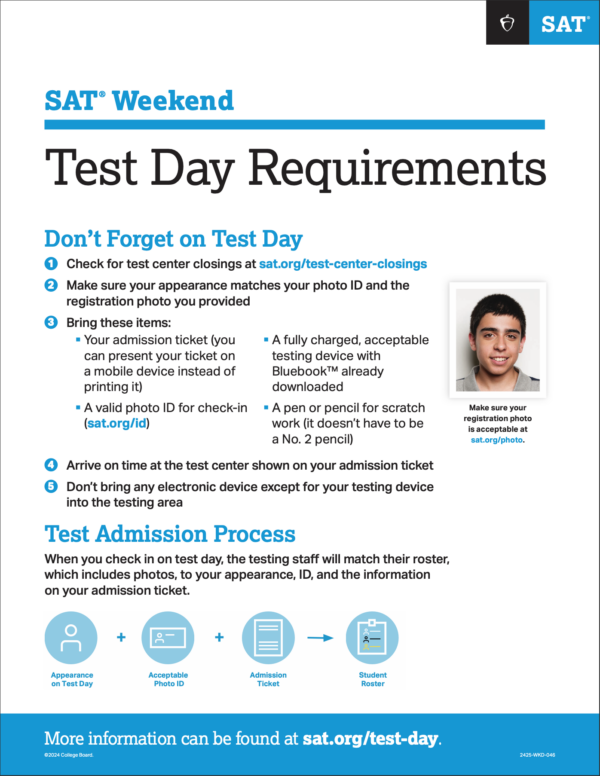 XS SAT Information Page